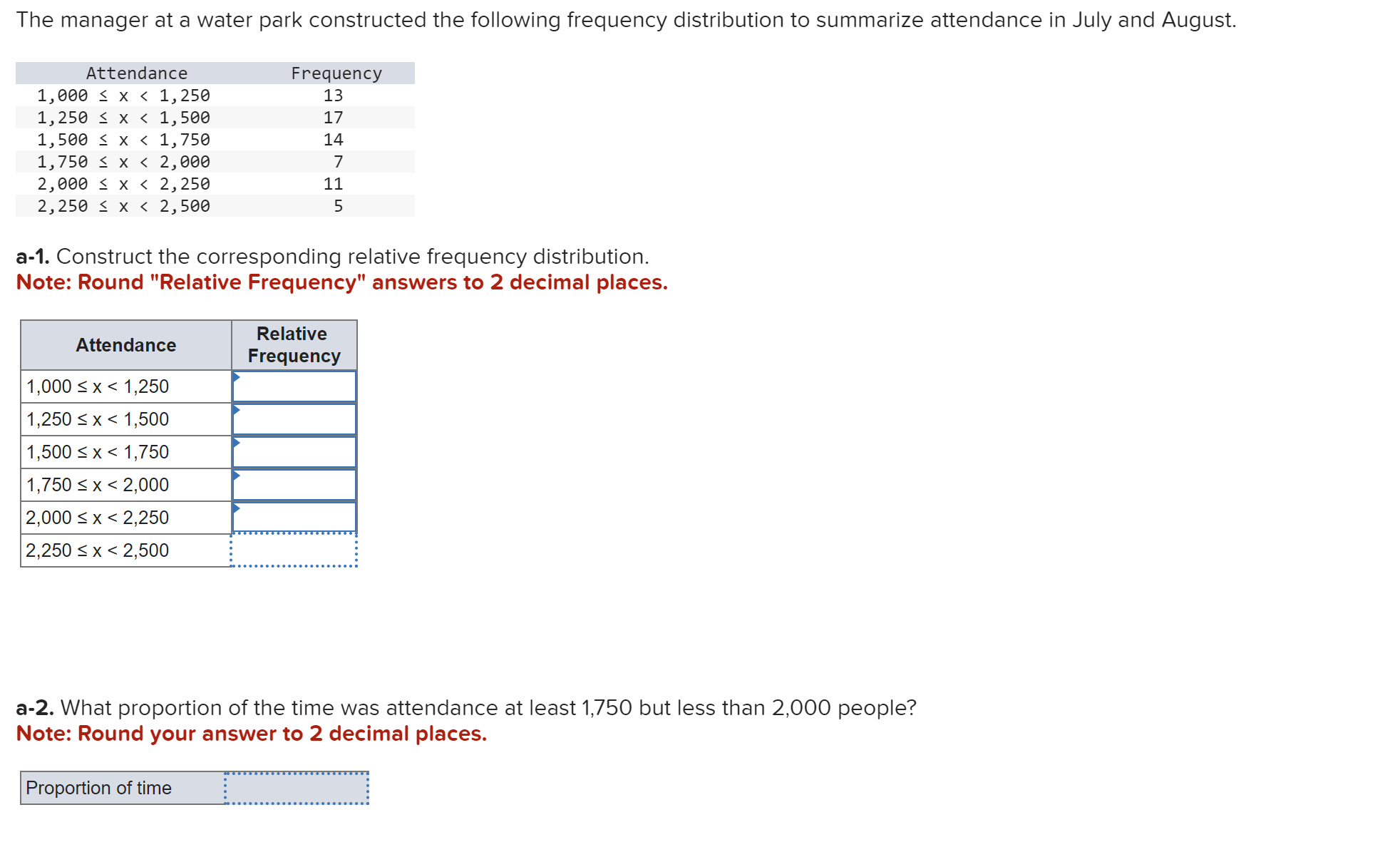 Solved a-1. Construct the corresponding relative frequency | Chegg.com