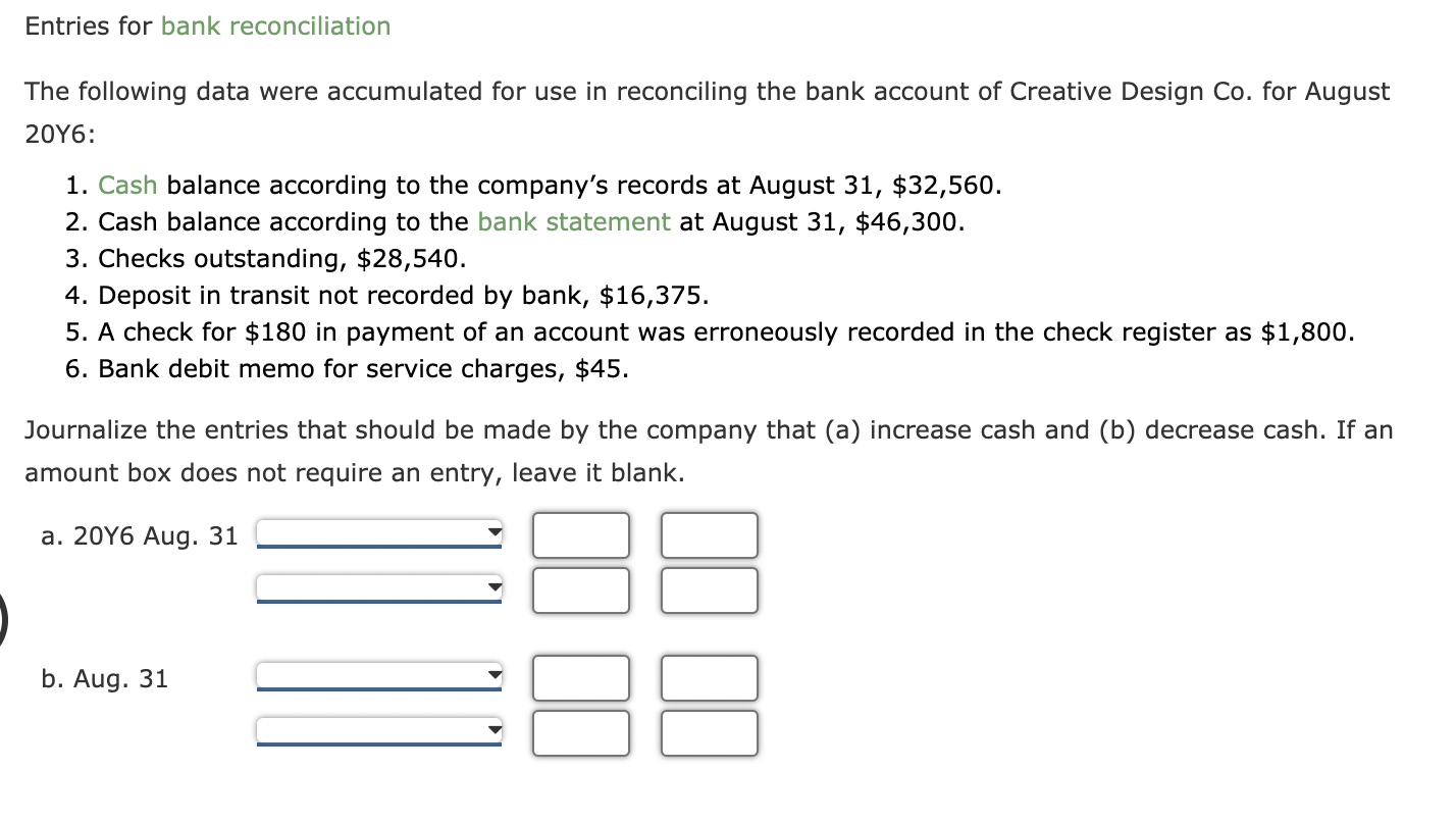 Solved Entries for bank reconciliation The following data | Chegg.com