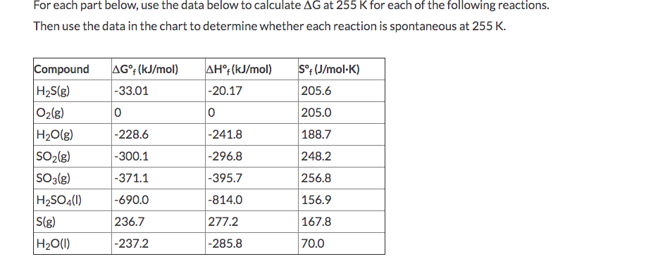 Solved For each part below, use the data below to calculate | Chegg.com
