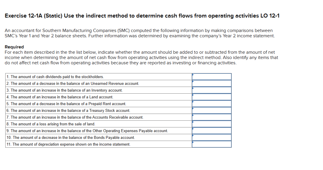 Solved Exercise 12-1A (Static) ﻿Use the indirect method to | Chegg.com