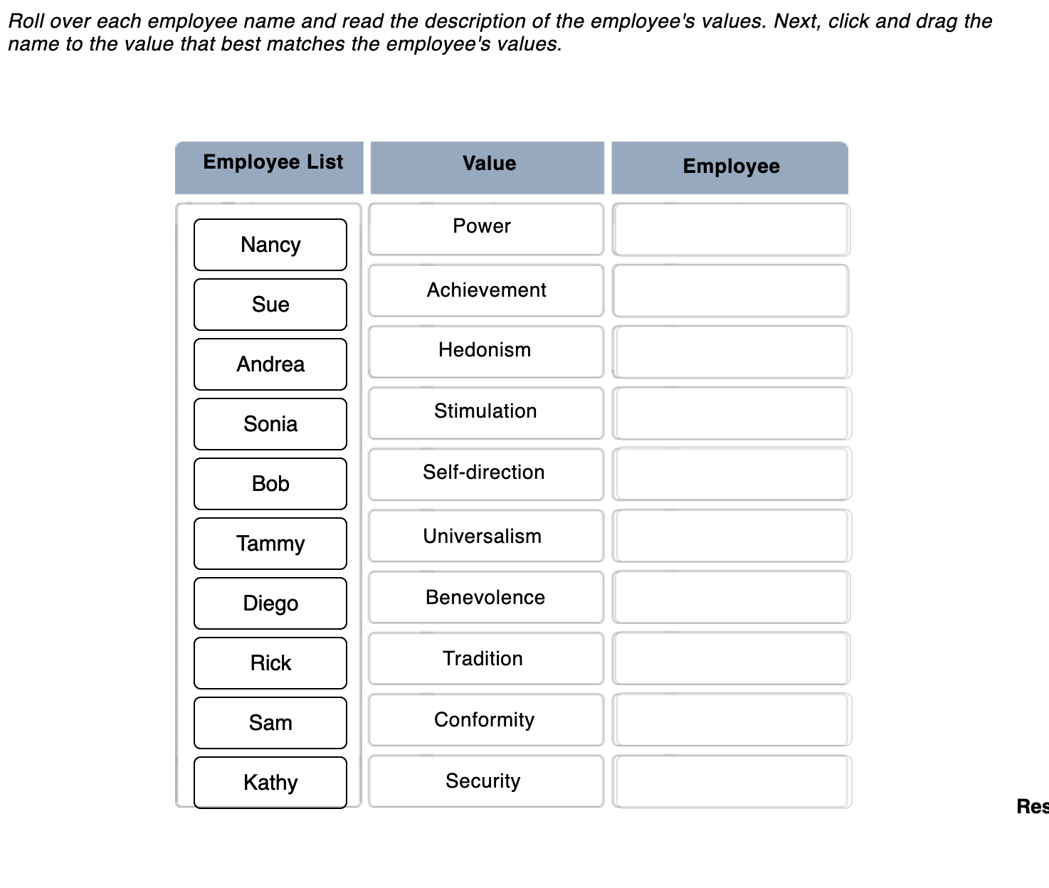 Solved Roll over each employee name and read the description | Chegg.com