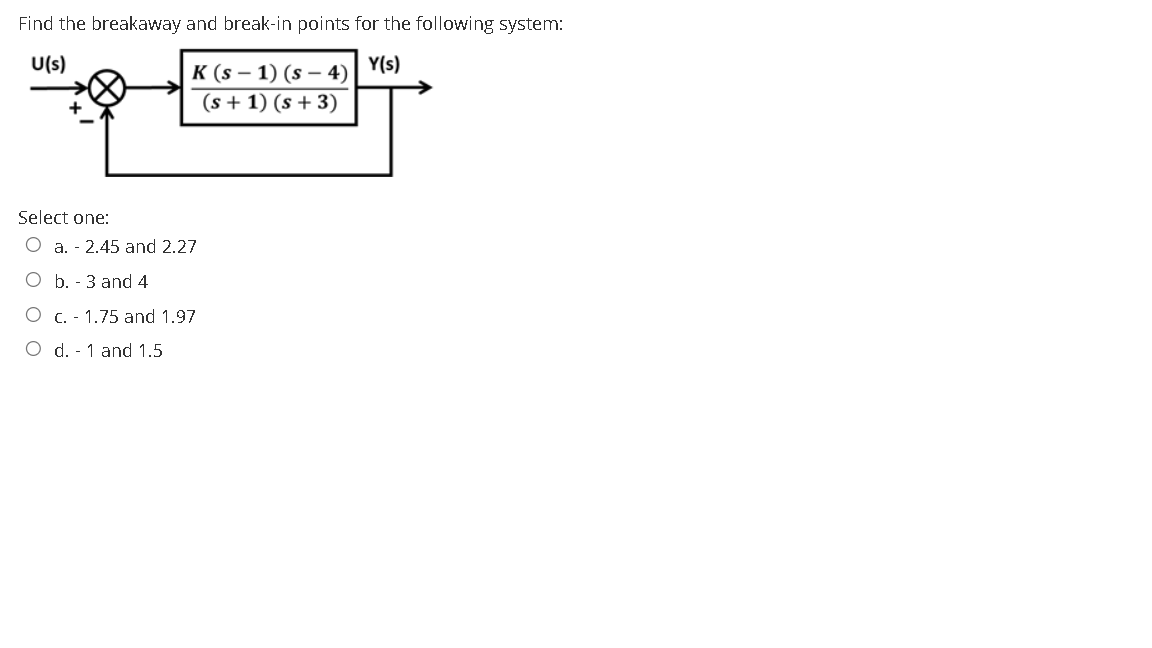 Solved Find the breakaway and break-in points for the | Chegg.com