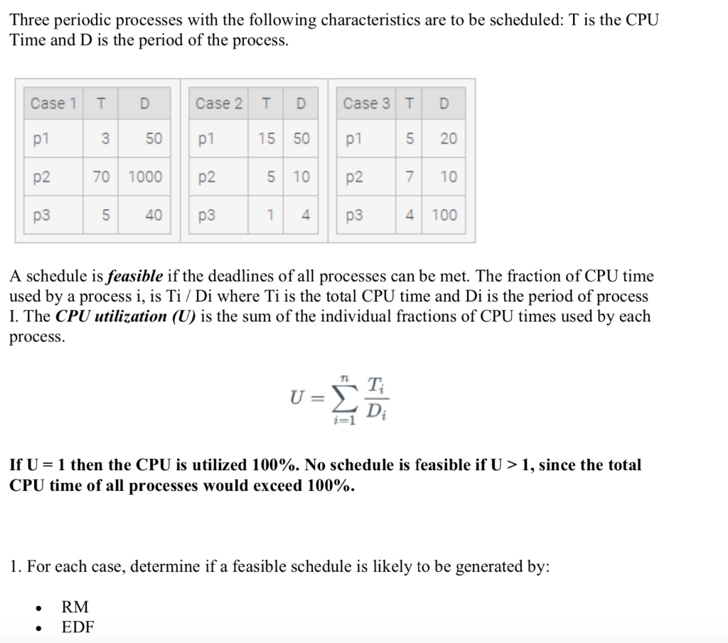 Three periodic processes with the following | Chegg.com