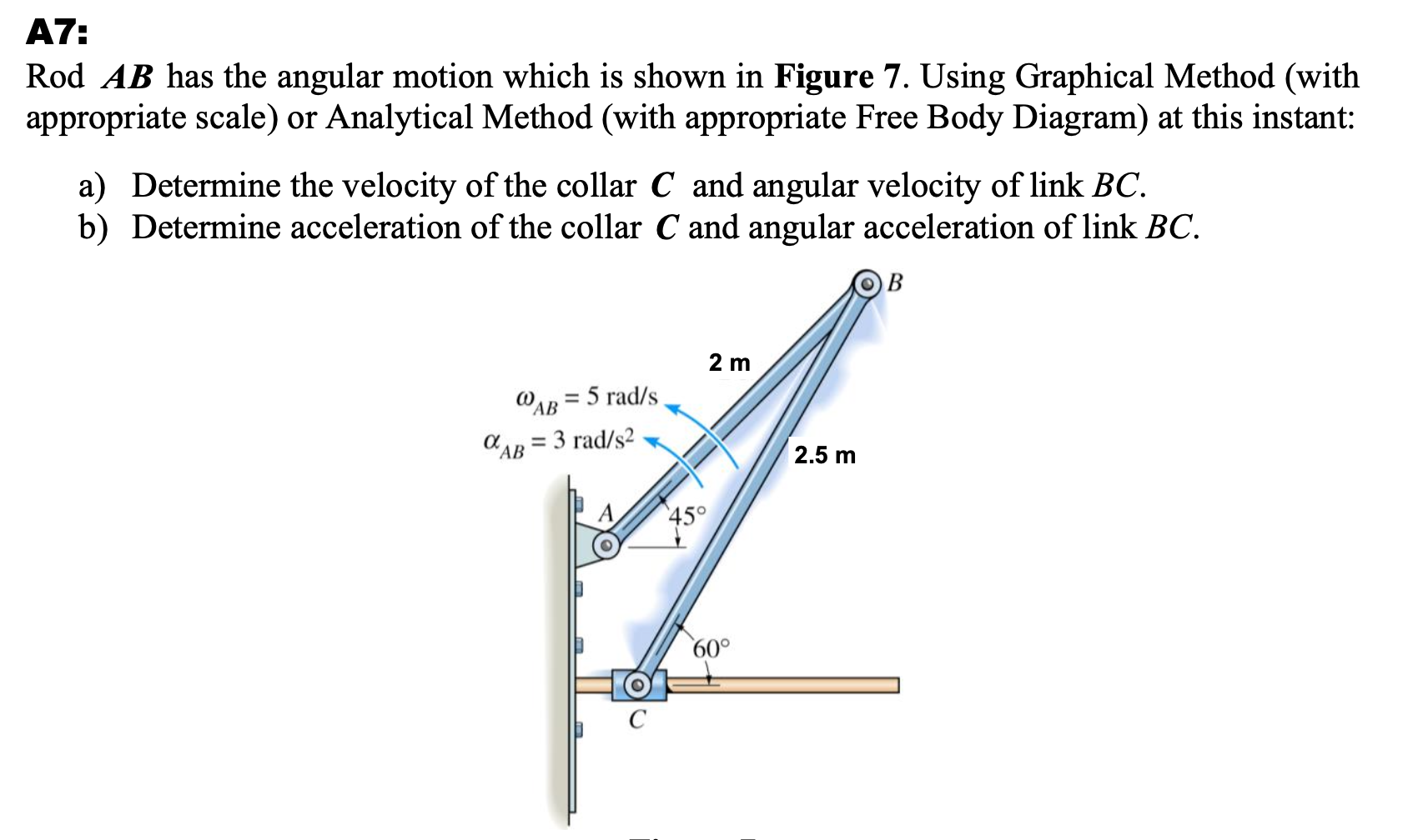 Solved Rod AB has the angular motion which is shown in | Chegg.com
