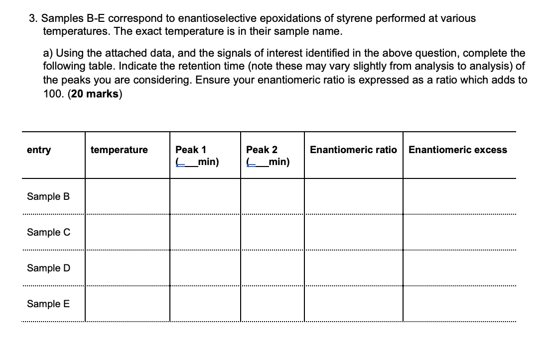 Solved Based on the signals of interest identified in a | Chegg.com