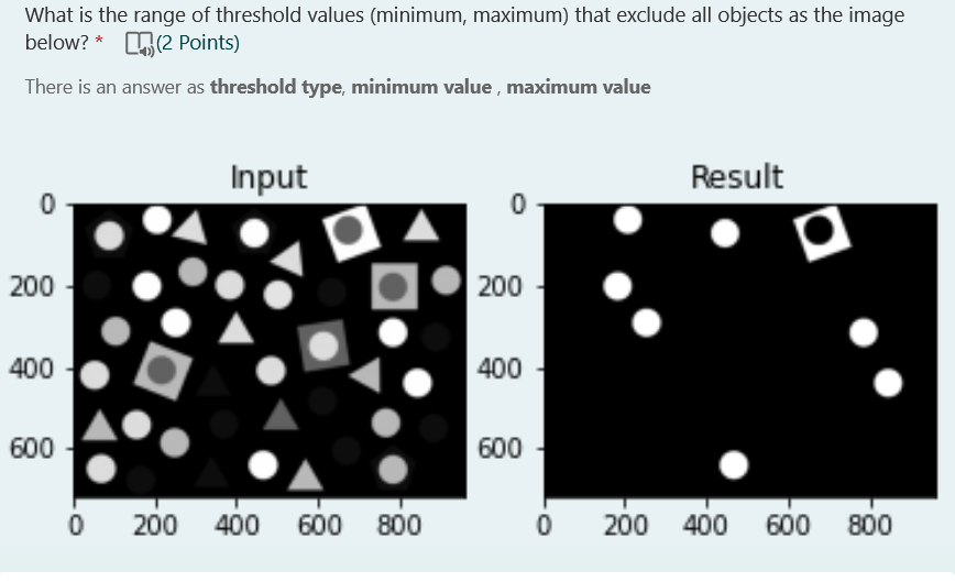 What is the range of threshold values (minimum, | Chegg.com