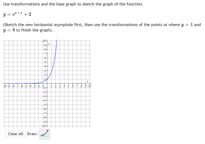 Solved Use transformations and the base graph to sketch the | Chegg.com