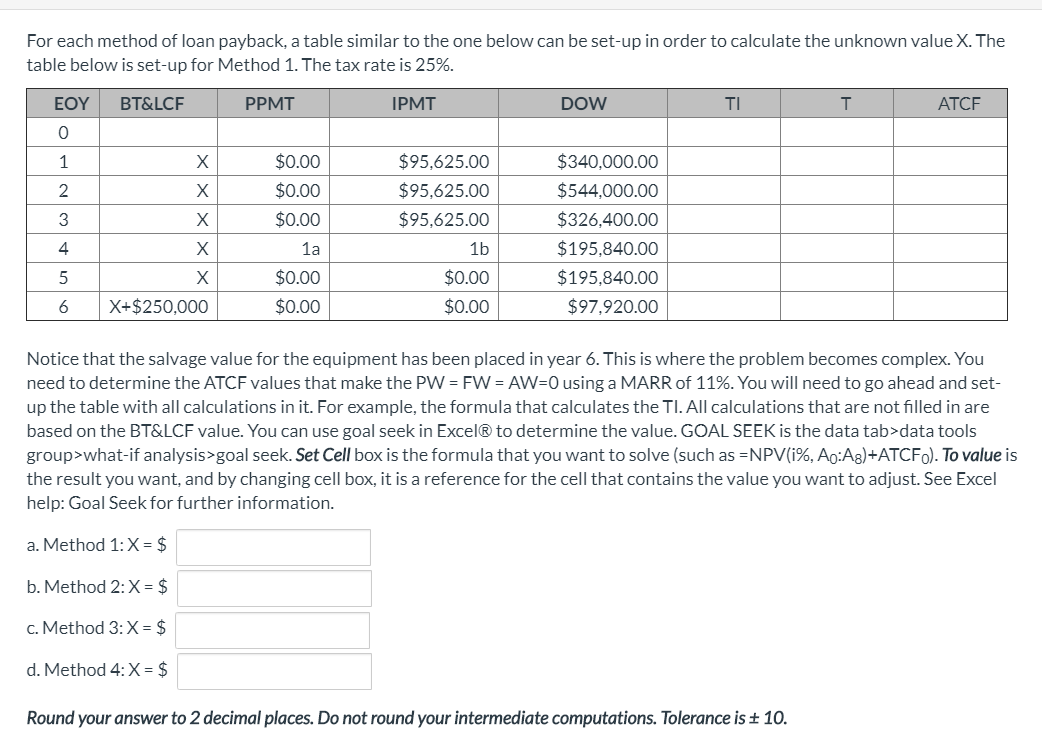 For each method of loan payback, a table similar to | Chegg.com