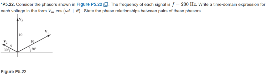 Solved P5.22. Consider the phasors shown in Figure P5.22 g. | Chegg.com