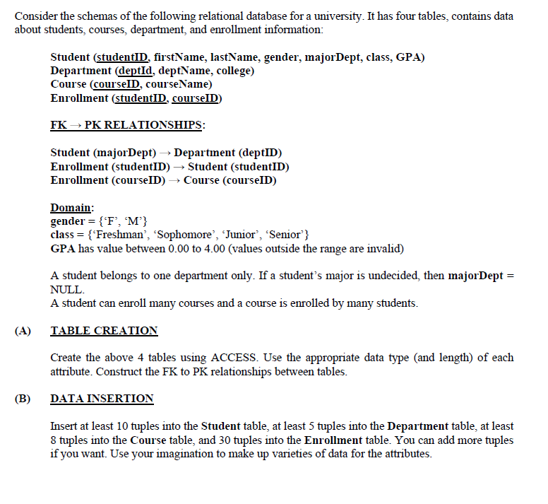 Solved Consider the schemas of the following relational | Chegg.com