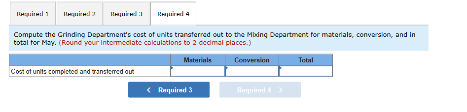 Solved Problem 4-14 (Algo) Analysis of Work in Process | Chegg.com