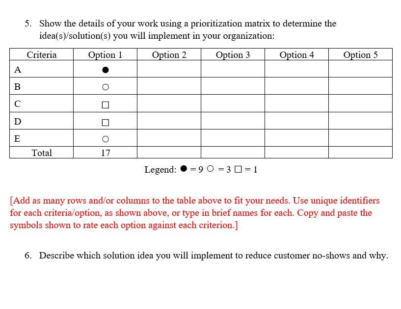 Solved Workshop 7: Prioritization Matrix The tools practiced | Chegg.com