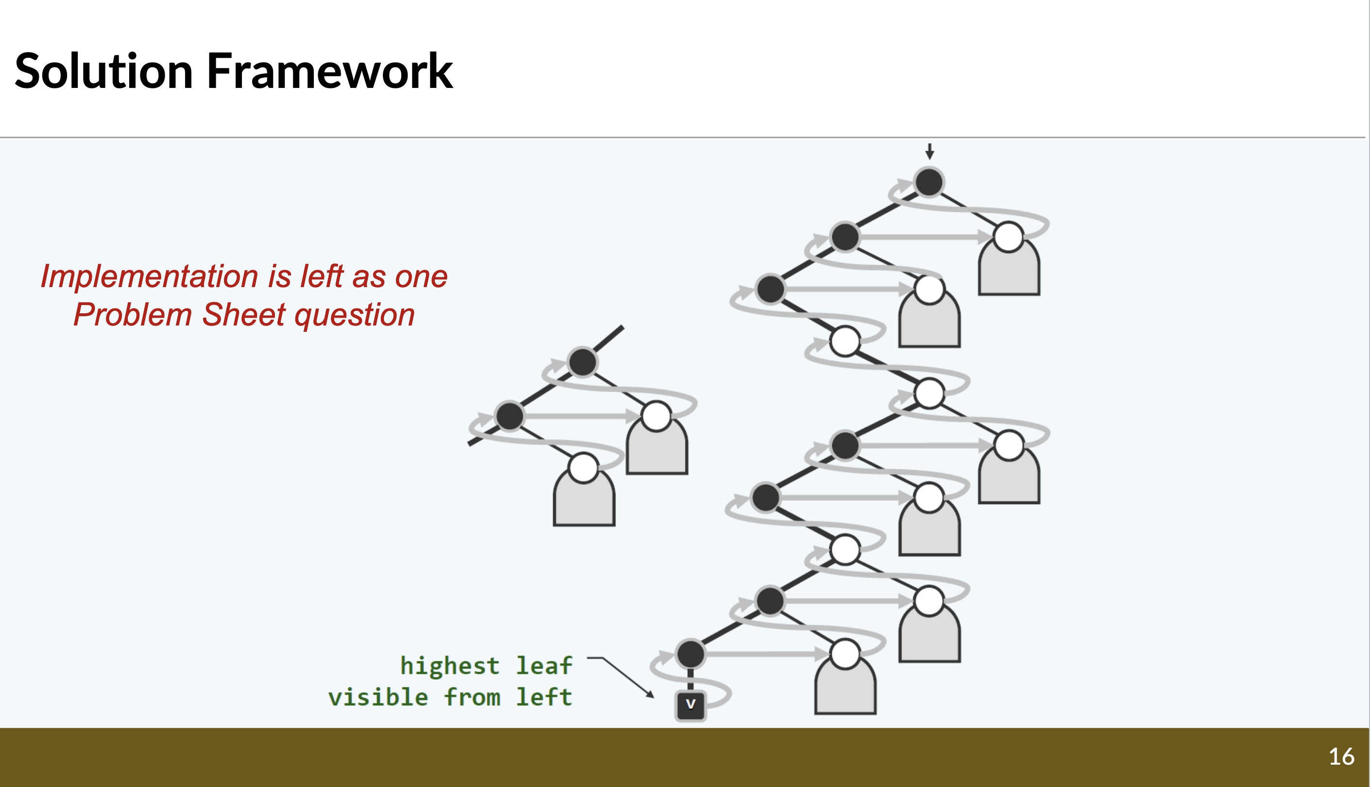 Follow the lecture hints (slides week12 b.pdf - page | Chegg.com Follow the lecture hints (slides week12 b.pdf - page | Chegg.com
