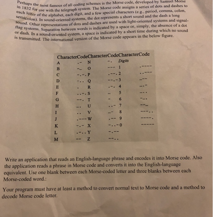 Solved Perhaps ps the most famous of all coding schemes is | Chegg.com