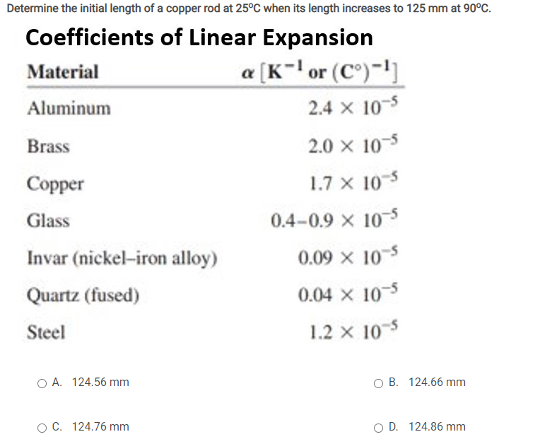 Solved Determine the initial length of a copper rod at 25°C | Chegg.com