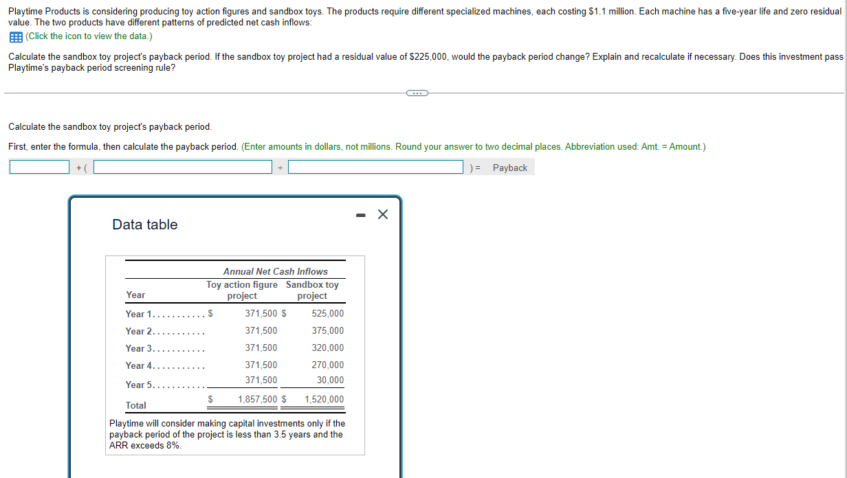 Solved value. The two products have different patterns of | Chegg.com
