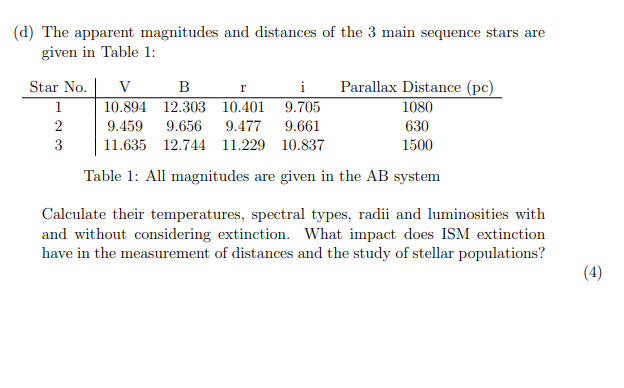 Solved r (d) The apparent magnitudes and distances of the 3 | Chegg.com