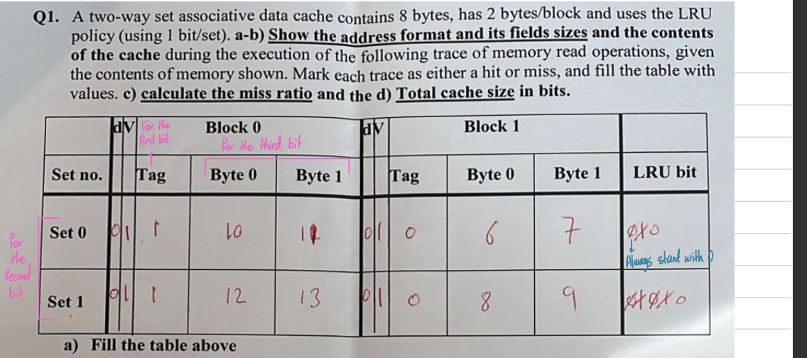 Solved can you please explain how the table is filled? from | Chegg.com