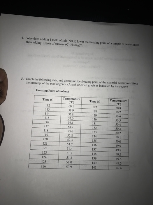Solved 4. Why does adding 1 mole of salt (NaCD lower the | Chegg.com
