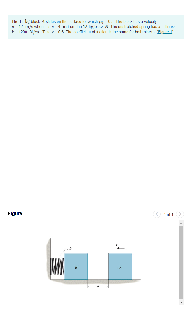 Solved The 18- kg block A slides on the surface for which | Chegg.com