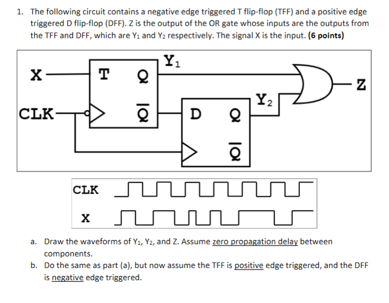 Solved 1. The following circuit contains a negative edge | Chegg.com