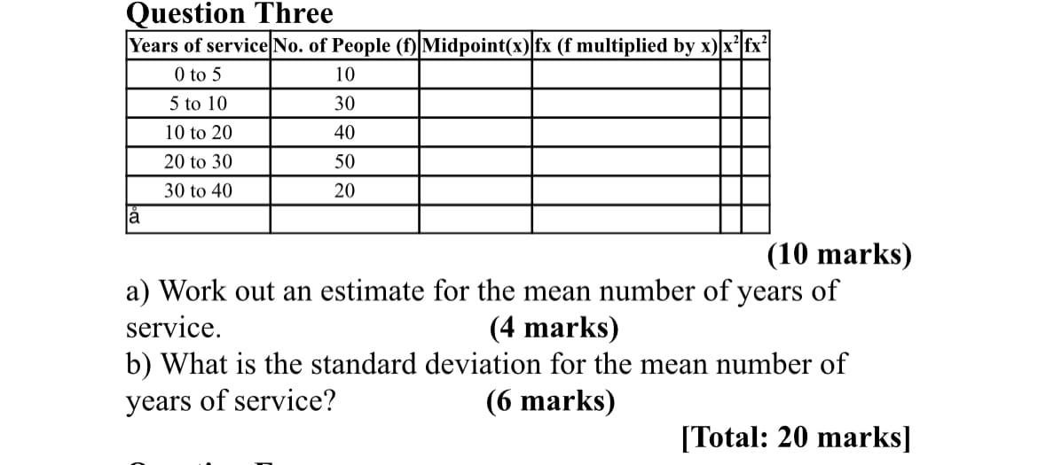 Solved Ouestion Three (10 marks) a) Work out an estimate for | Chegg.com Solved Ouestion Three (10 marks) a) Work out an estimate for | Chegg.com
