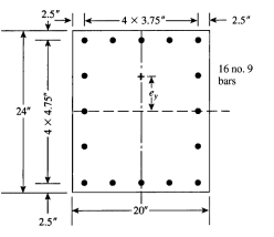 Solved The rectangular column cross section is reinforced | Chegg.com