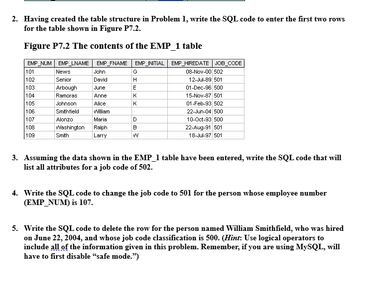 Solved Figure P7.1 Structure and contents of the | Chegg.com