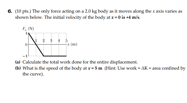 Solved 6 10 Pts The Only Force Acting On A 2 0 Kg Body