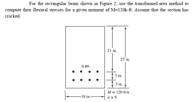 Solved . For the rectangular beam shown in Figure 2, use the | Chegg.com