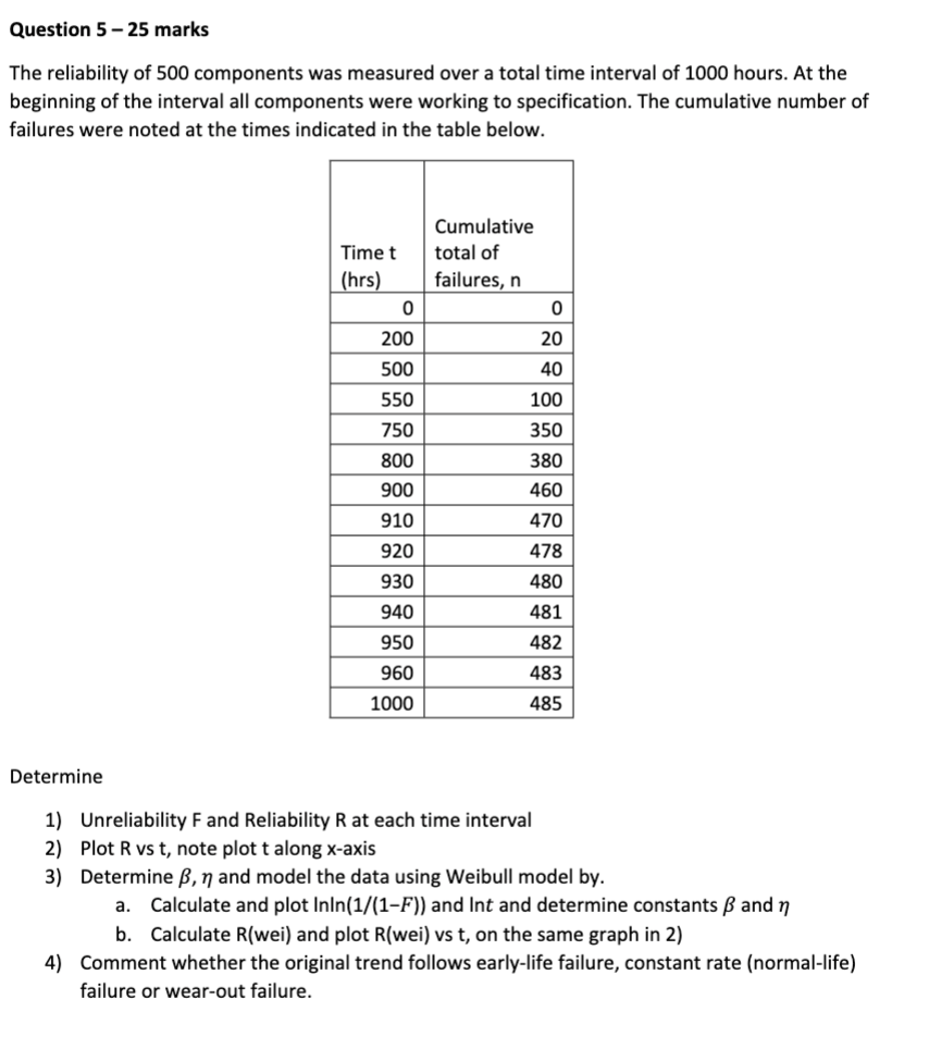 Solved Question 5-25 marks The reliability of 500 components | Chegg.com