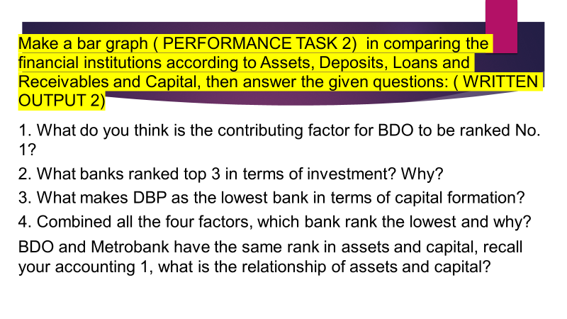 Make a bar graph ( PERFORMANCE TASK 2) in comparing | Chegg.com