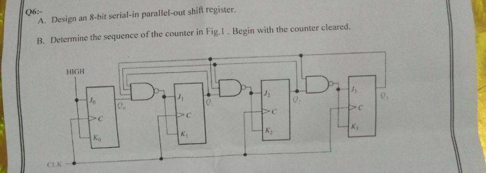 Solved 06:- A. Design an 8-bit serial-in parallel-out shift | Chegg.com