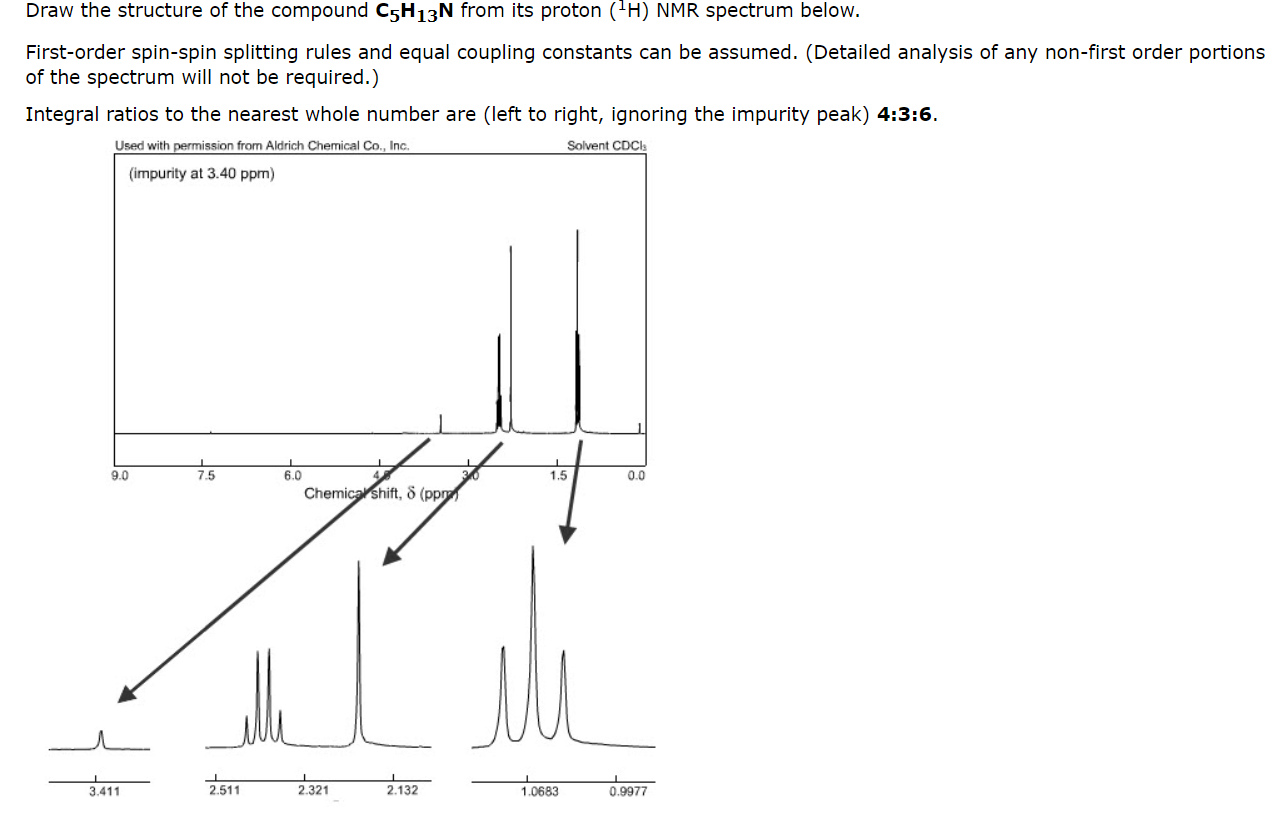 Solved Draw the structure of the compound C5H13N from its | Chegg.com