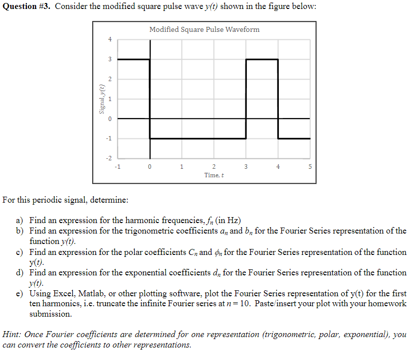 Question #3. Consider the modified square pulse wave | Chegg.com