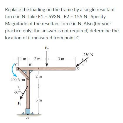 Solved Replace the loading on the frame by a single | Chegg.com