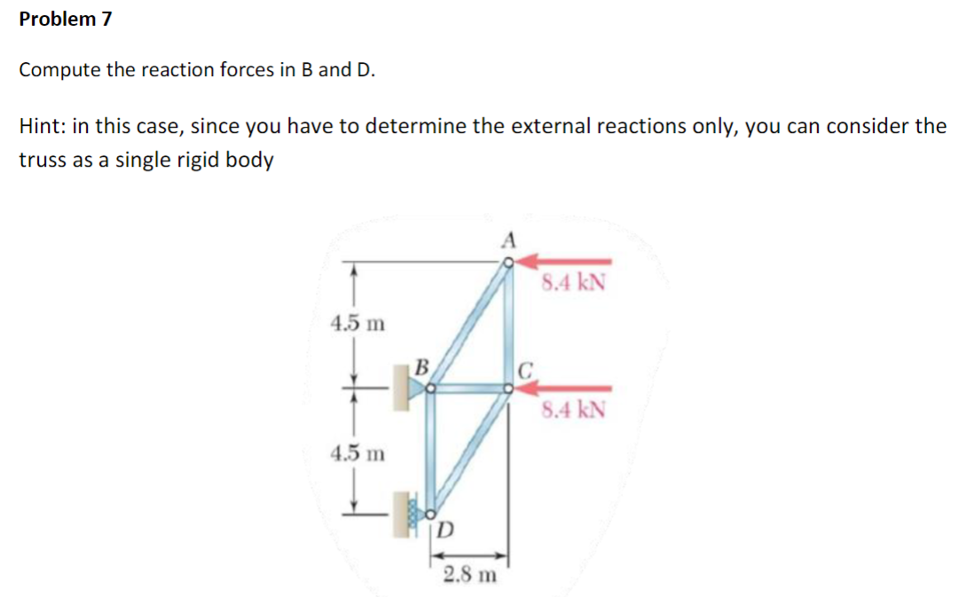 Solved Compute the reaction forces in B and D. Hint: in this | Chegg.com
