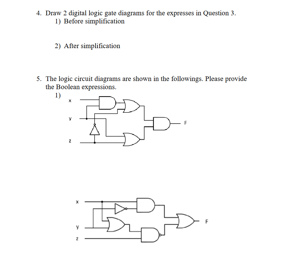 Solved 3. Apply the given Boolean laws to the following | Chegg.com