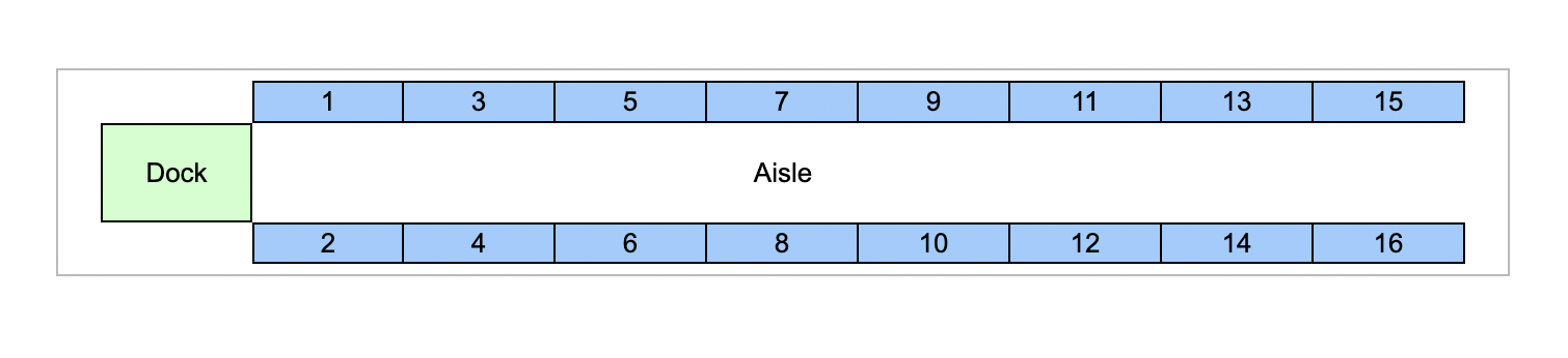 Solved \begin{tabular}{lcc} \hline \multicolumn{1}{c}{ | Chegg.com