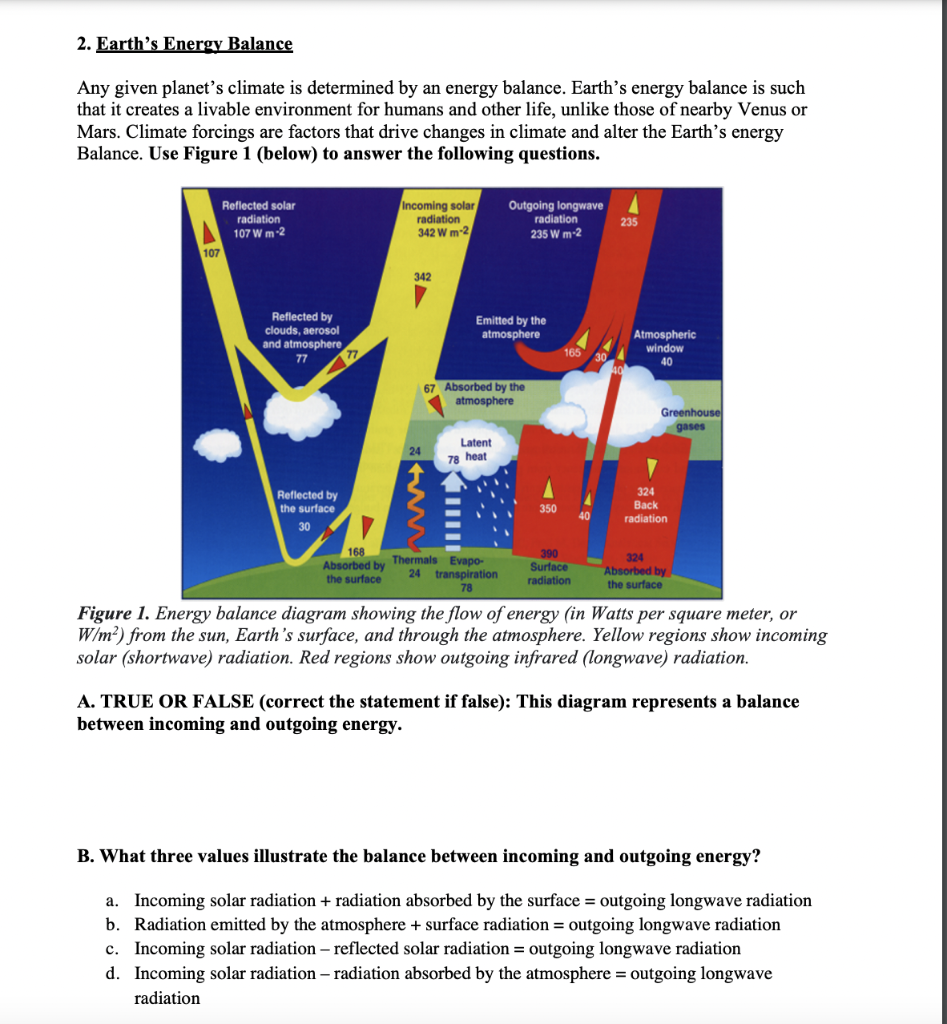 Solved 2. Earth's Energy Balance Any given planet's climate | Chegg.com