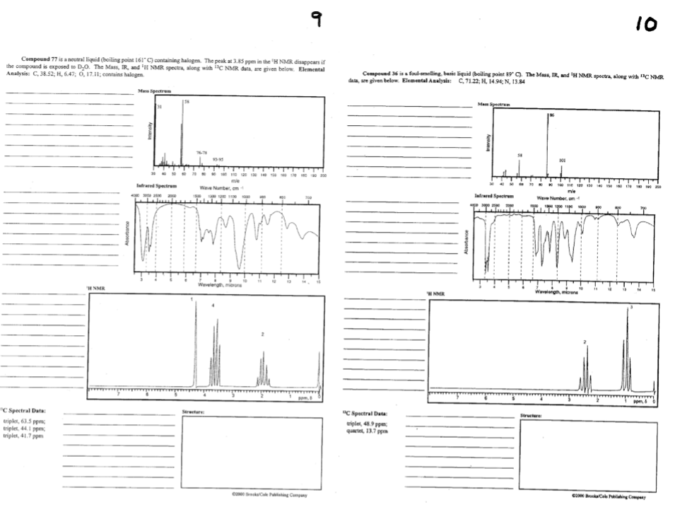 Solved For problems 7-12 answer the questions on the Mass | Chegg.com