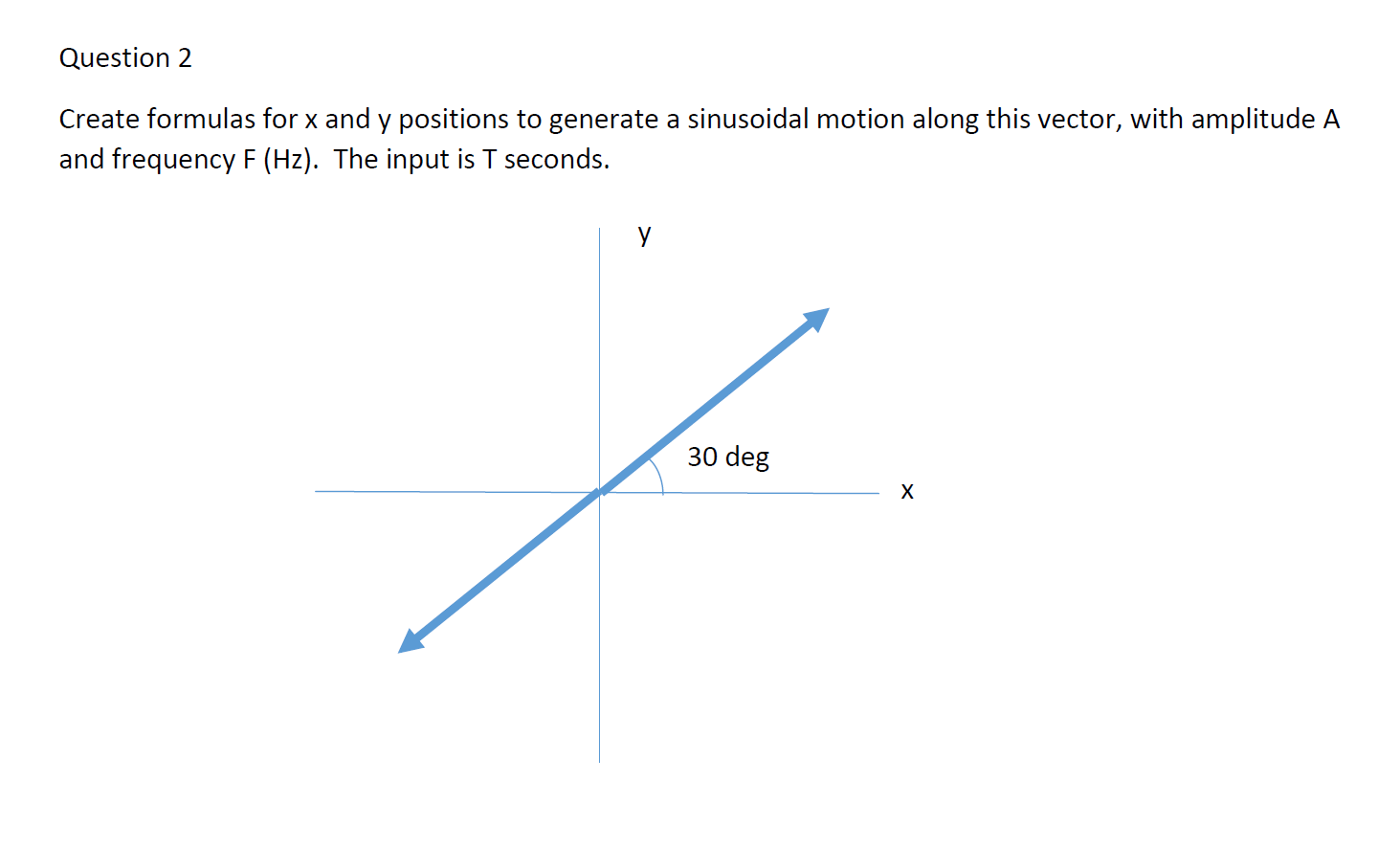 Solved Question 2 Create formulas for x and y positions to | Chegg.com