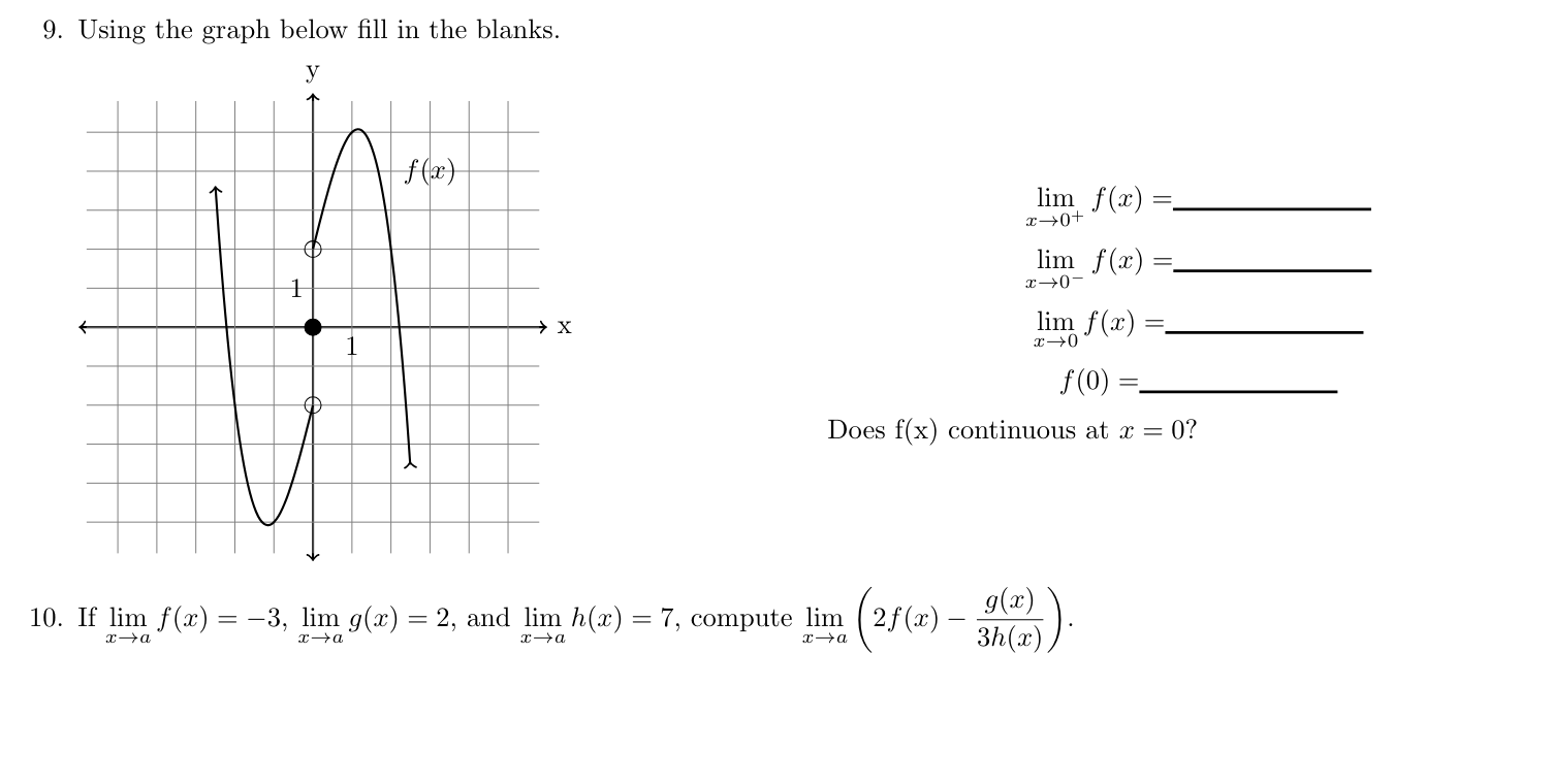 Solved Using the graph below fill in the | Chegg.com