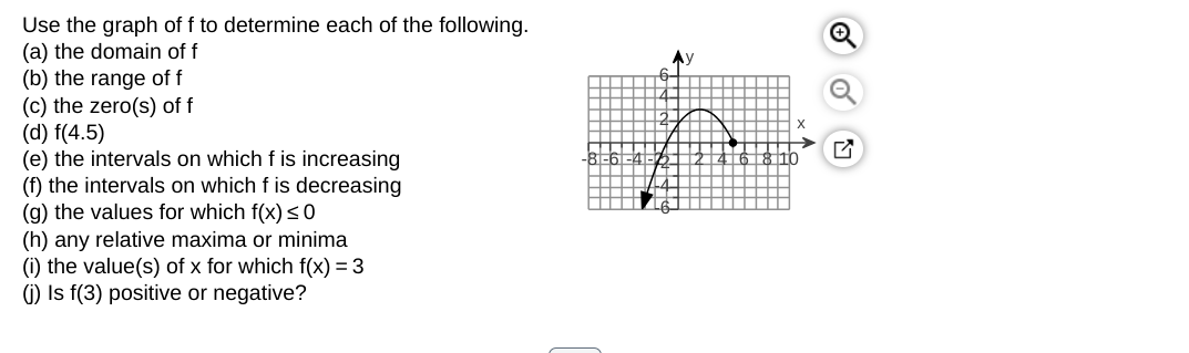 Solved Use the graph of f to determine each of the following | Chegg.com