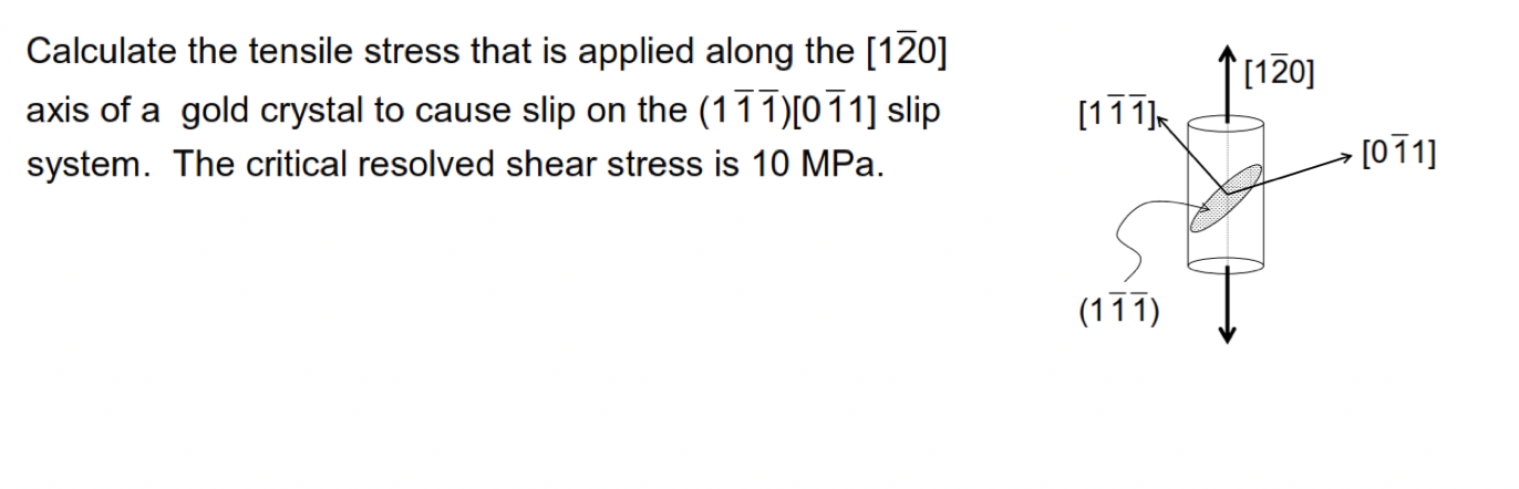 Solved 1 [120] Calculate the tensile stress that is applied | Chegg.com