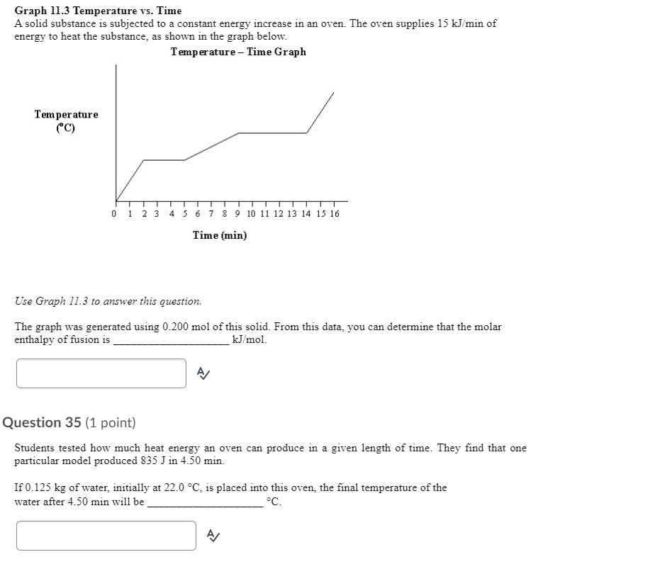 Solved Graph 11.3 Temperature vs. Time A solid substance is | Chegg.com