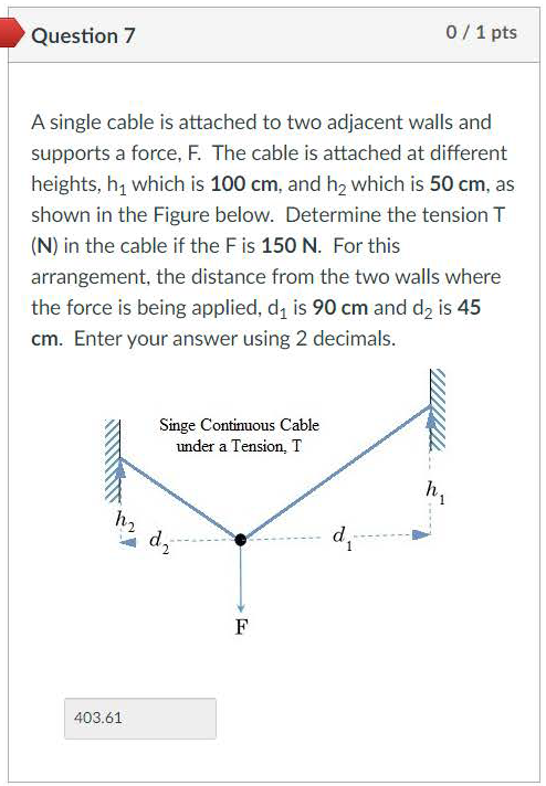 Solved A single cable is attached to two adjacent walls | Chegg.com