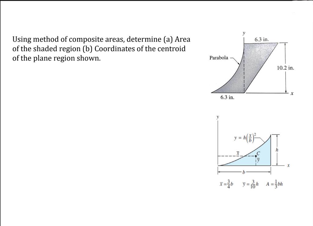 Solved у 6.3 in. Using method of composite areas, determine | Chegg.com