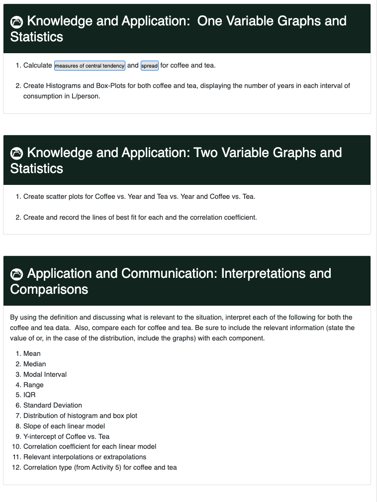 Solved @ Knowledge and Application: One Variable Graphs and | Chegg.com