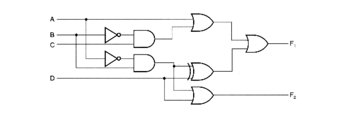 Solved Problem 1. Draw the following circuit, using Logisim | Chegg.com